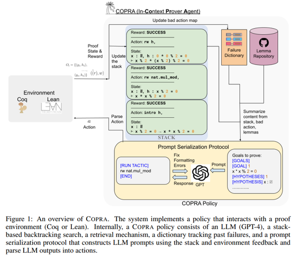 ICLR'24 大语言模型智能体最新研究进展丨智能体应用篇 - 知乎