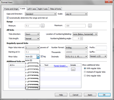 GraphPad Prism绘图教程 | 如何制作对数坐标的图表 - 知乎