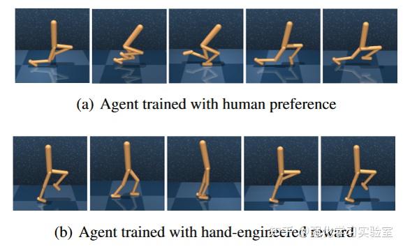 基于人类偏好的强化学习 (Preference-based / Human-in-the-loop RL) - 知乎