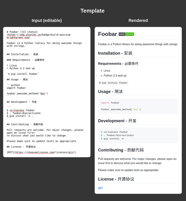 一个好的 README 的些许建议 - 知乎