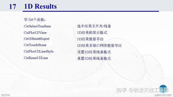 MATLAB-CST-API入门课程 - 知乎