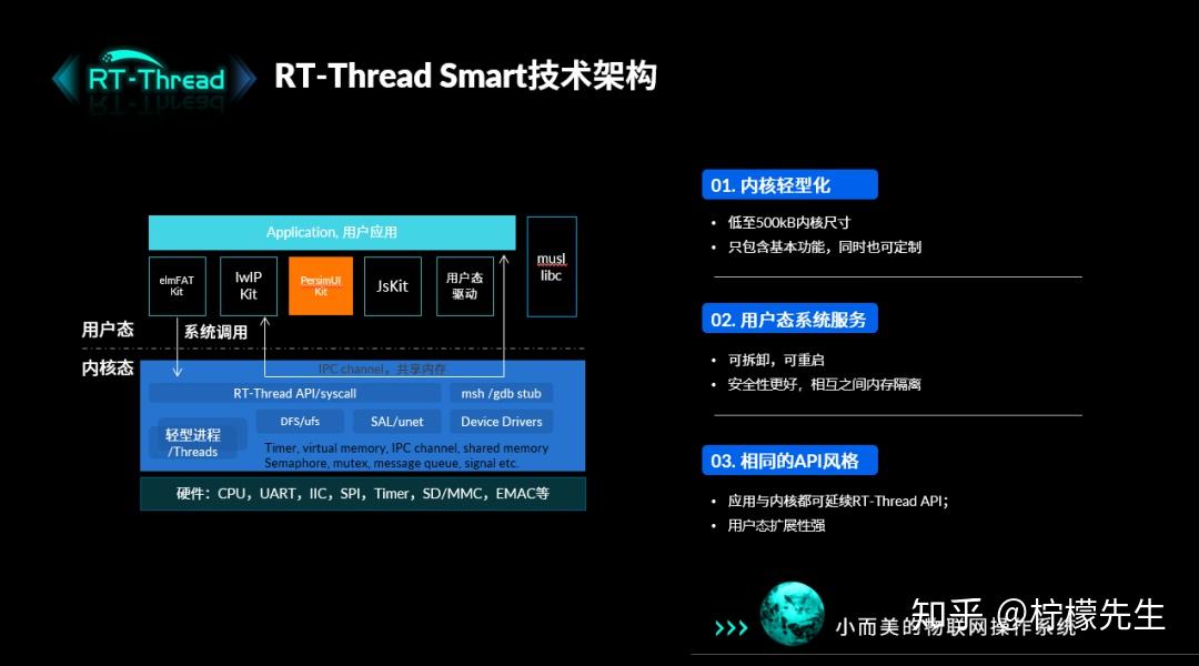 从菜鸟到起飞的 RT-Thread 开发指南 - 知乎