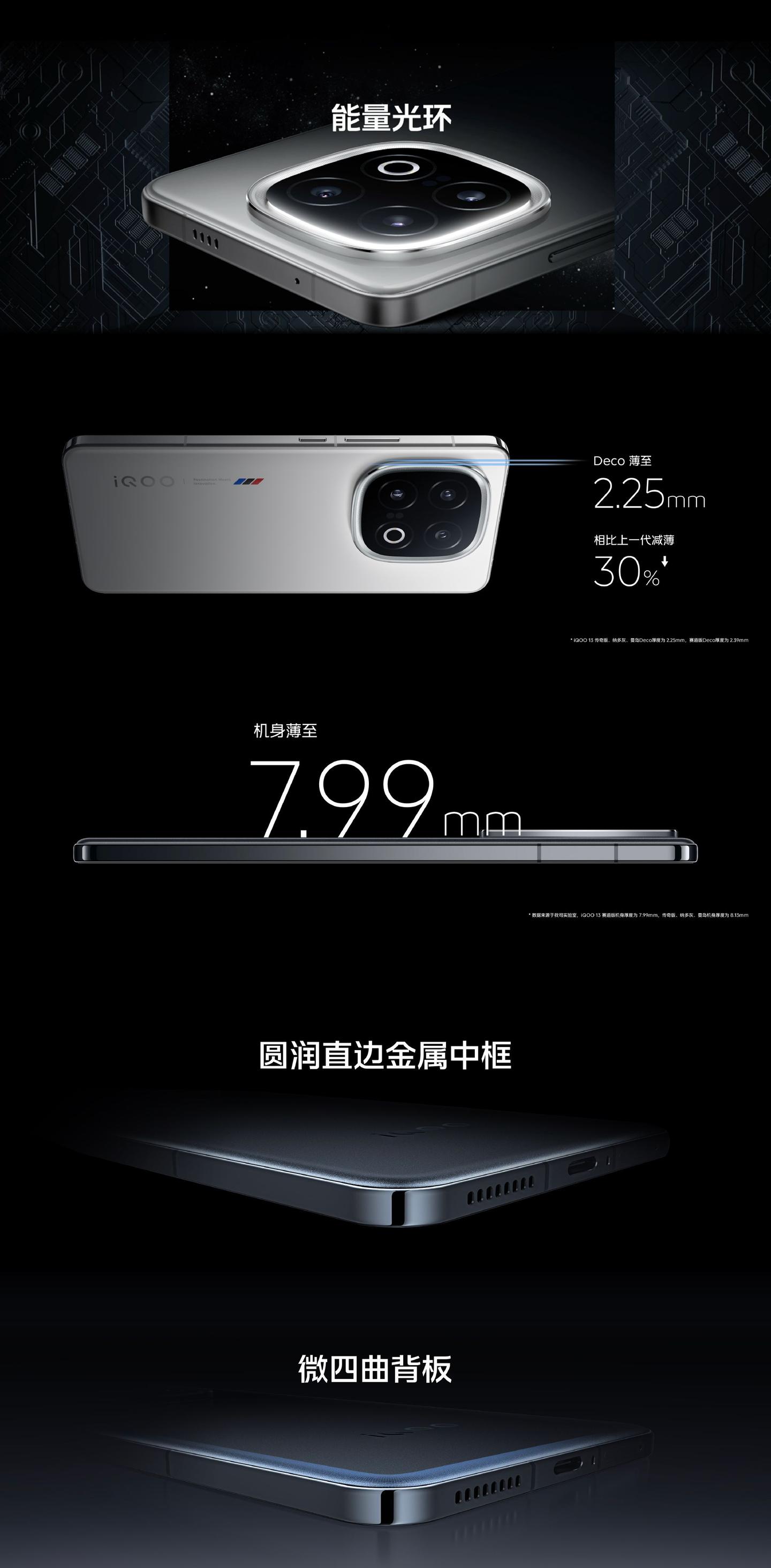 iQOO 13正式发布：骁龙8至尊版+自研电竞芯片Q2，售价3999元起 - 知乎