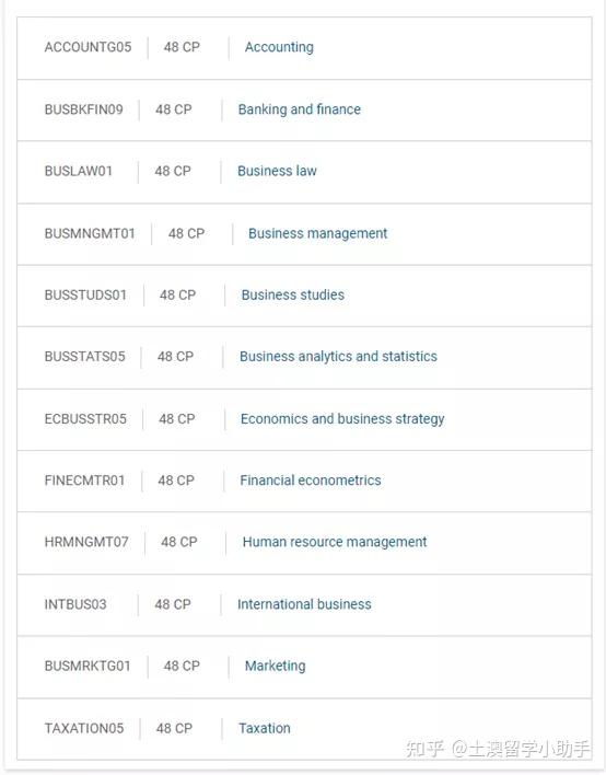莫纳什大学｜Course Map 详细解析 - 知乎