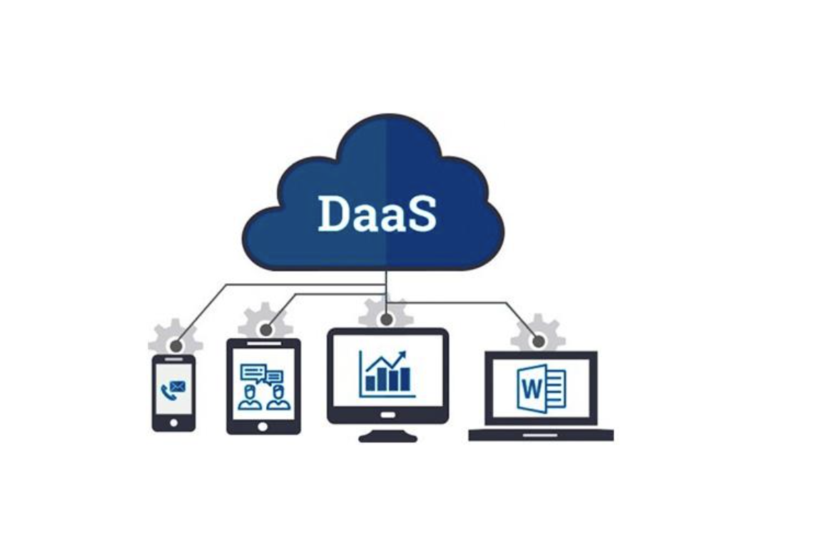 一分钟区别IaaS、SaaS和PaaS - 知乎