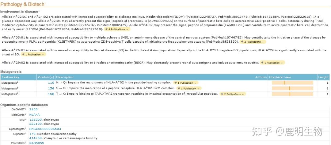 用一个蛋白叩开uniprot的大门——uniprot入门手册 - 知乎