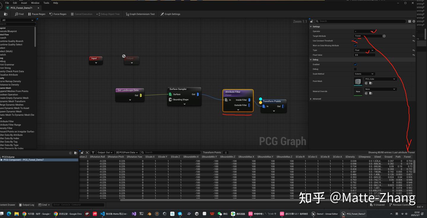 最新《UE5.5.3 创作秘籍：巧用地形 Layer 与 PCG，打造笔刷绘制的奇幻森林》 - 知乎