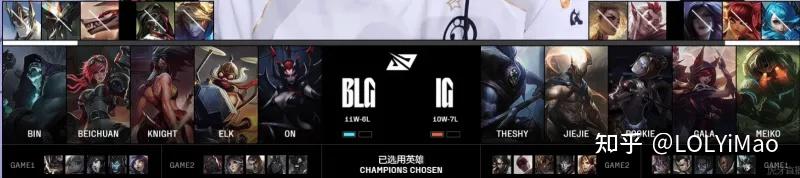 2025LPL赛区IG 1-2 BLG - 知乎