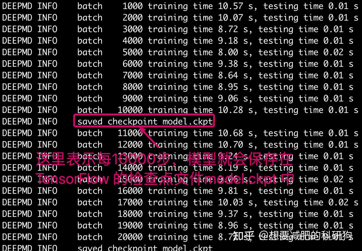 使用DeePMD-kit进行训练（二） - 知乎