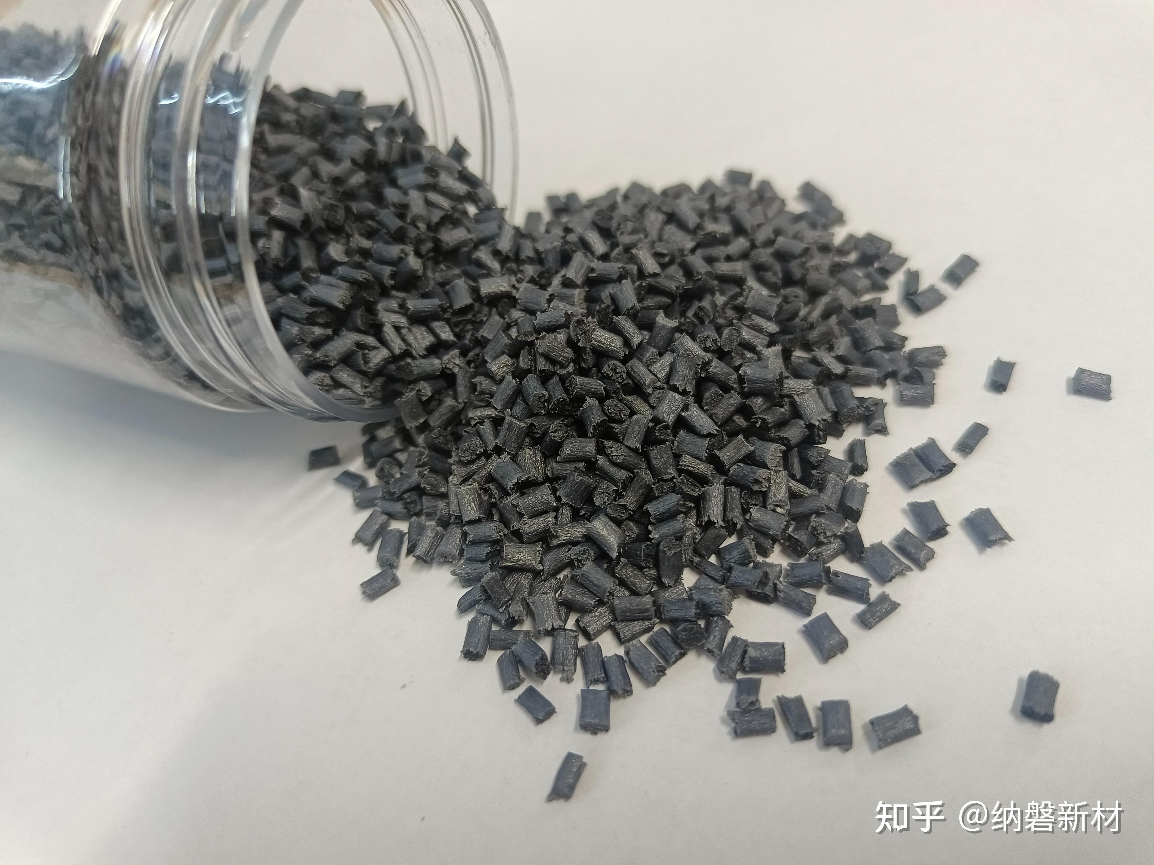 工程塑料PPS/PPA在汽车电子及照明系统中的应用优势 - 知乎