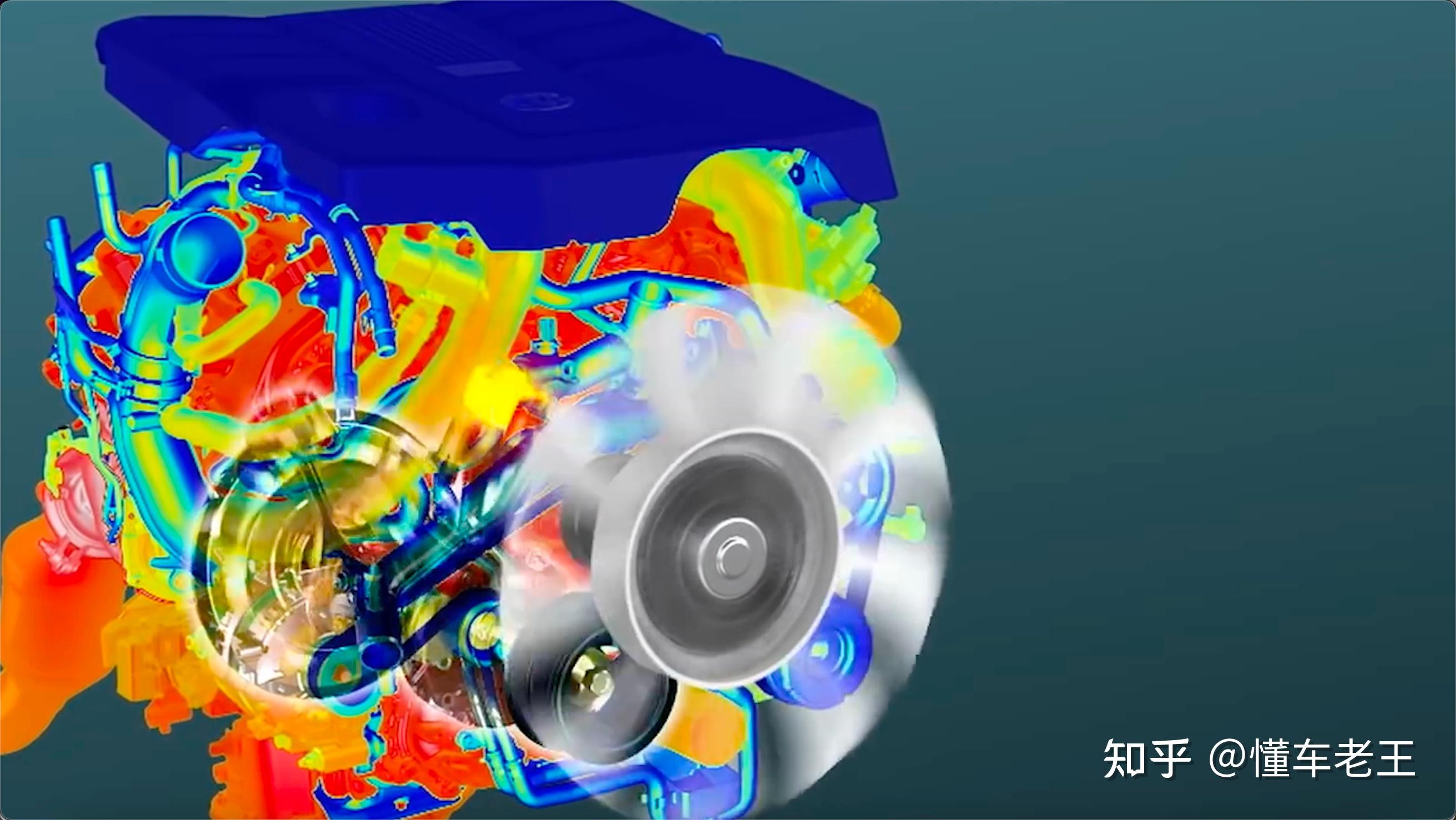 丰田最强V6发动机V35A-FTS技术解析，丰田百万旗舰的心脏热效率接近38%？ - 知乎