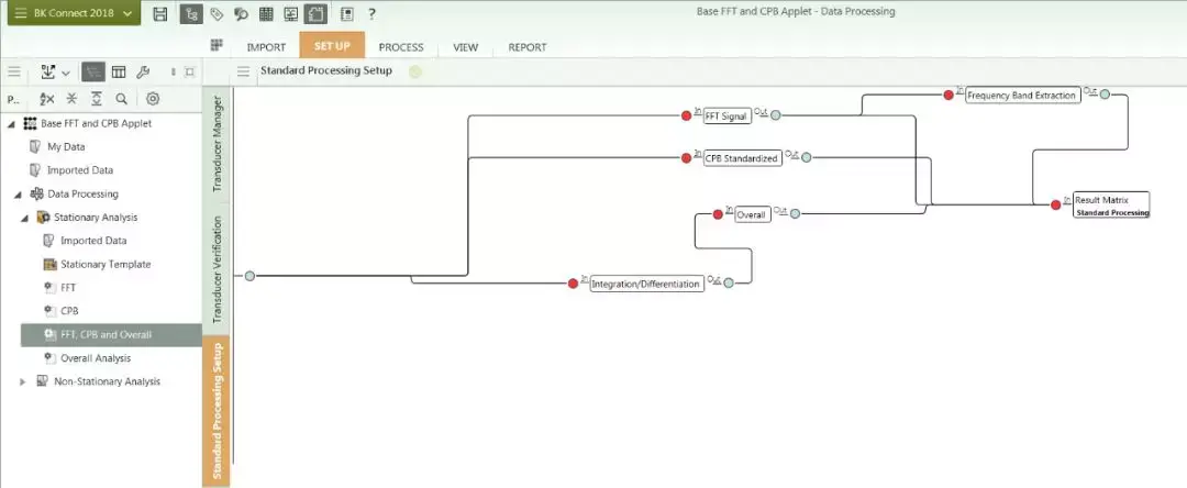 BK Connect | FFT、CPB和总值分析套装 - 知乎