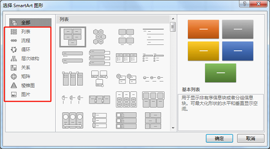 Excel快速制作组织架构图：SmartArt模块应用 - 知乎