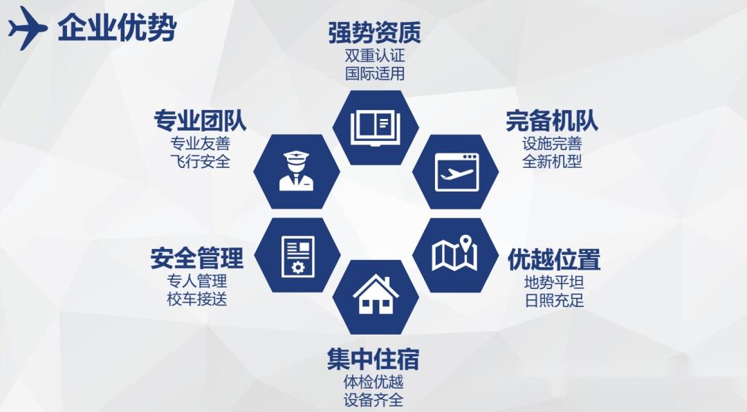 澳洲ADFA航校介绍 - 知乎