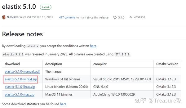Python科研图像处理——PyElastix非刚性配准 - 知乎