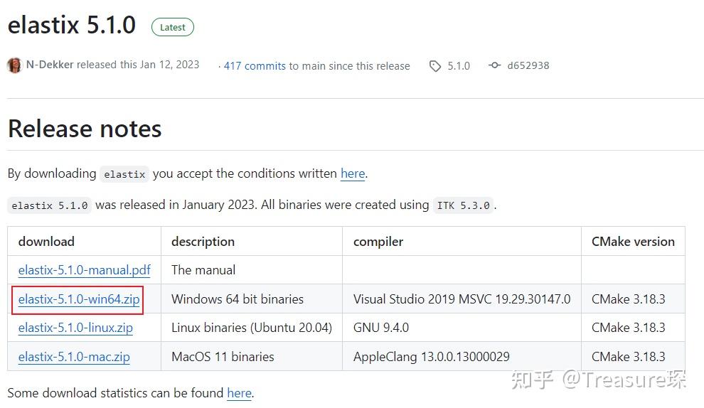 Python科研图像处理——PyElastix非刚性配准 - 知乎