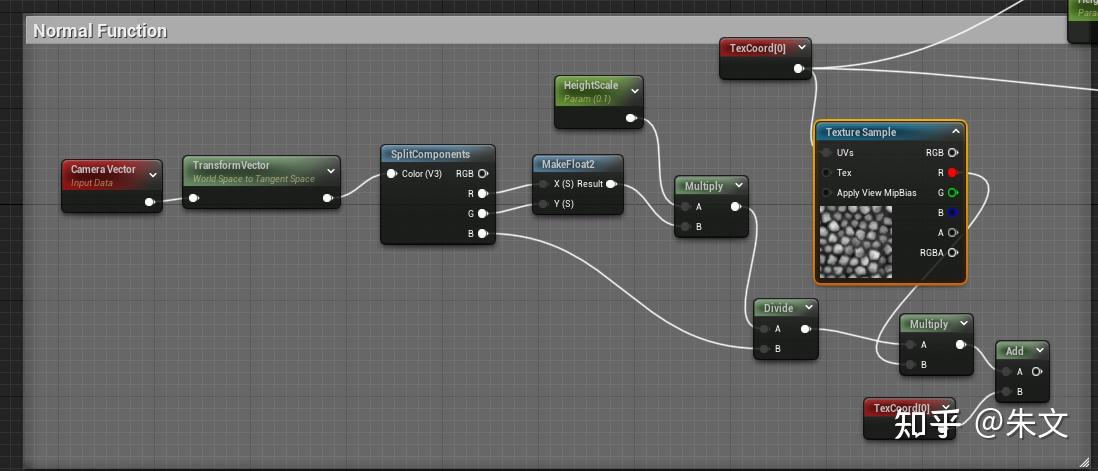 [UE5实践] 视差贴图(Parallax Mapping) - 知乎