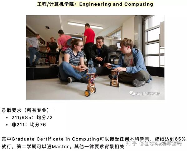 培养出百万富翁的澳洲大学—新南威尔士大学(UNSW)2022最全攻略！ - 知乎