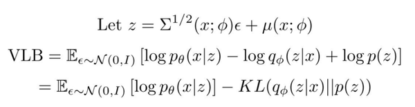UC Berkeley非监督学习--Latent Variable Models -- VAE（潜变量模型--VAE） - 知乎