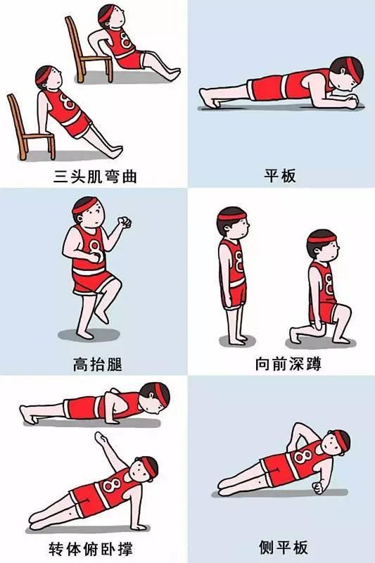 少吃多运动真的可以瘦吗? 知乎