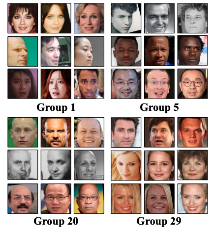 重磅！GroupFace 人脸识别，刷新 9 个数据集SOTA - 知乎