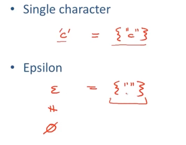 CS143 编译原理笔记 1 - Overview & Lexical Analysis - 知乎
