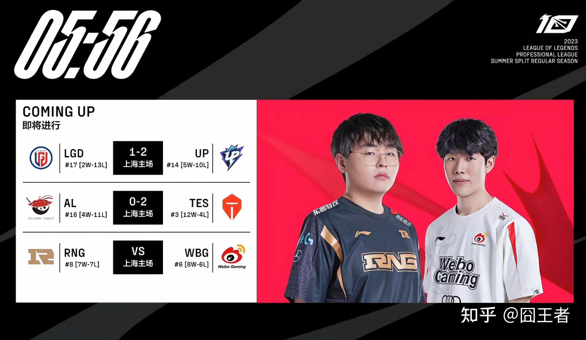 第一局零击杀，被亮弱爆了！RNG苦战三局，不敌WBG！ - 知乎