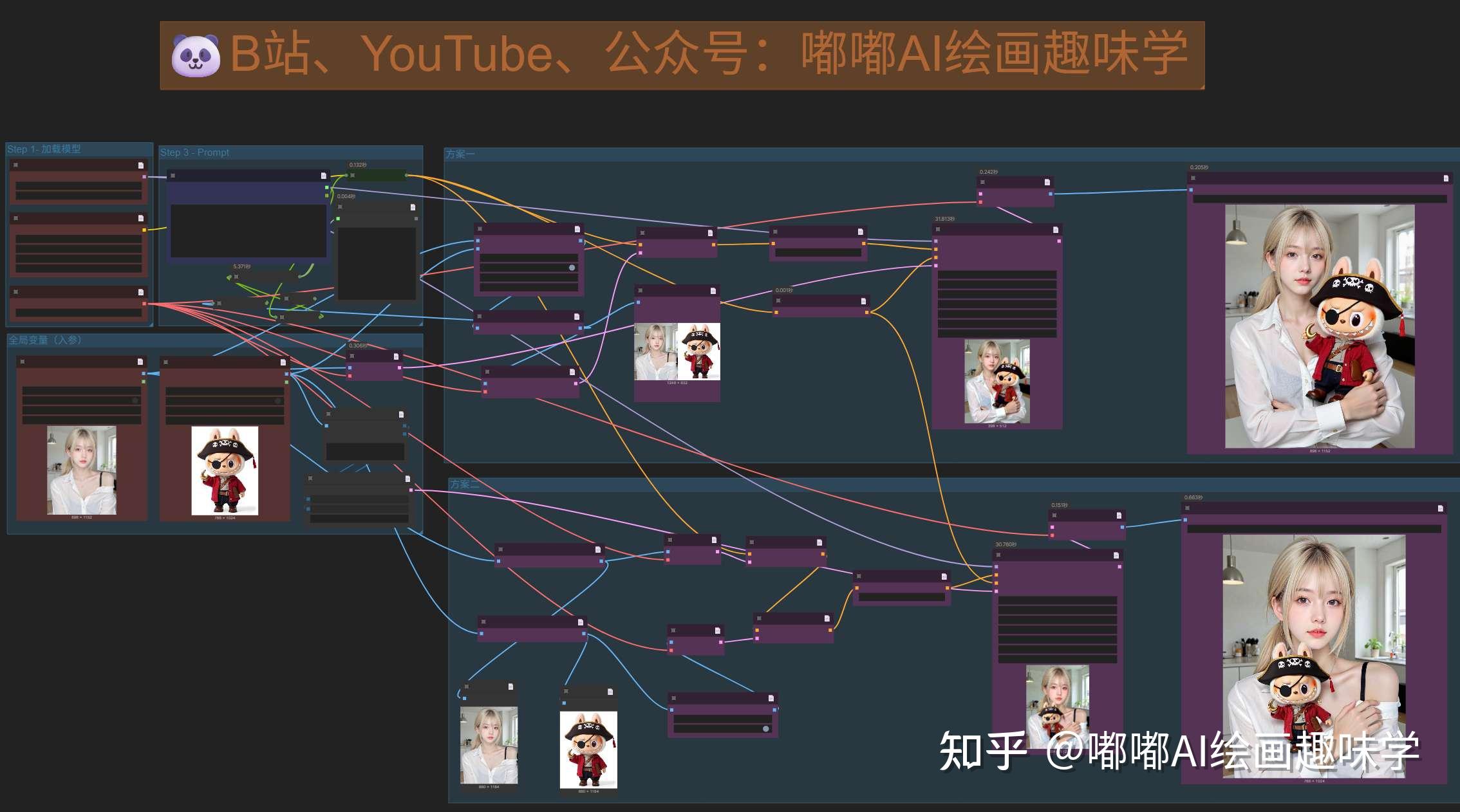 家人们！Kontext-DEV突然开源！12B参数多模态编辑神器，效果直逼Pro版！附全套测试案例 - 知乎