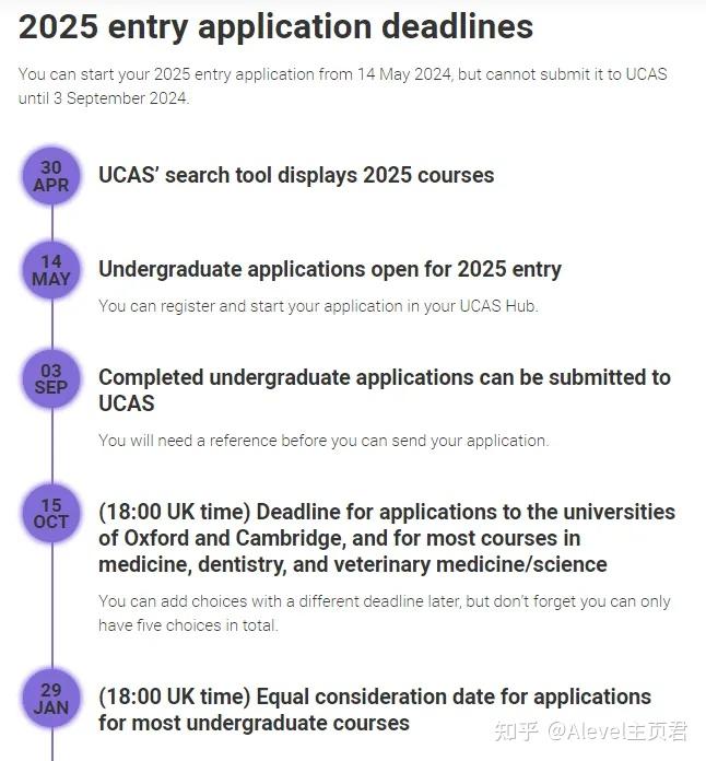 谷爱凌将从斯坦福“转”到牛津！英美双申，一次说清鲜有人知的申请信息差！ - 知乎