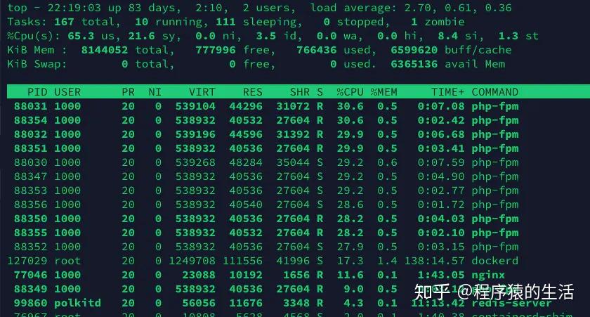 记一次php并发性能调优实战 性能提升104 知乎