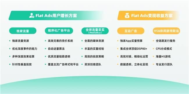 Flat Ads：全球领先的移动广告营销平台 - 知乎