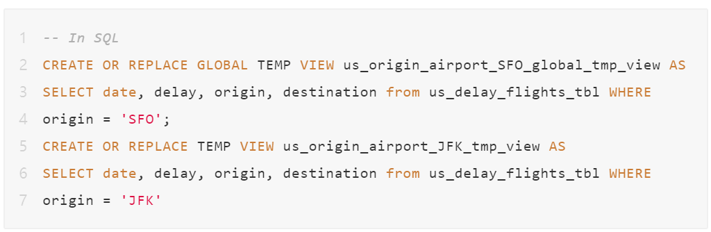 Spark从入门到精通（05）： Spark Sql和dataframes，内置数据源简介 知乎