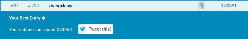 Titanic: kaggle入门实践-top10%（附Python代码） - 知乎