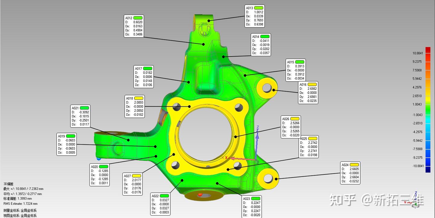 XTOM-MATRIX拍照式蓝光三维扫描仪，助力汽车转向节3D全尺寸检测！ - 知乎