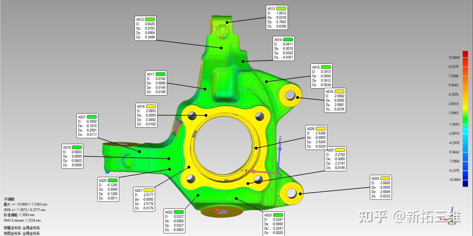 XTOM-MATRIX拍照式蓝光三维扫描仪，助力汽车转向节3D全尺寸检测！ - 知乎
