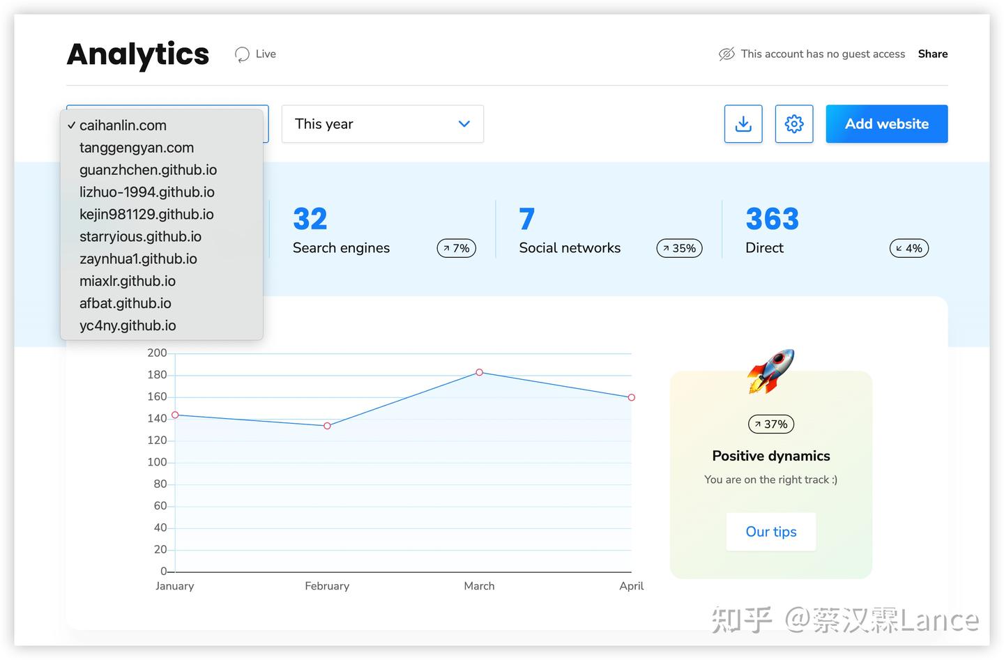 极简风学术网站完全指南 Jekyll+Github Page｜2023 - 知乎