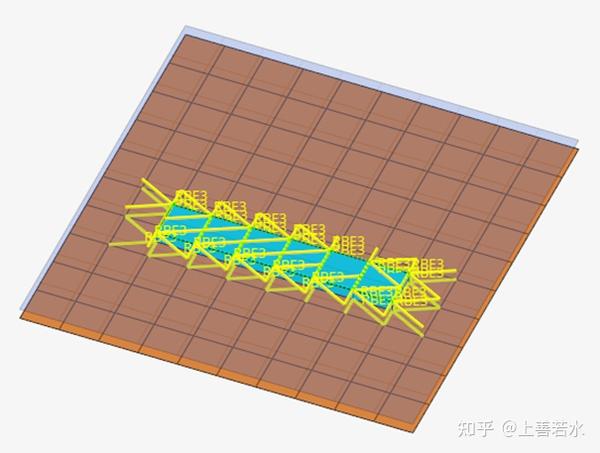 HyperWorks Connectors 连接元功能介绍（上） - 知乎