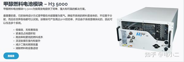 丹麦Serenergy 甲醇燃料电池发电机 - 知乎