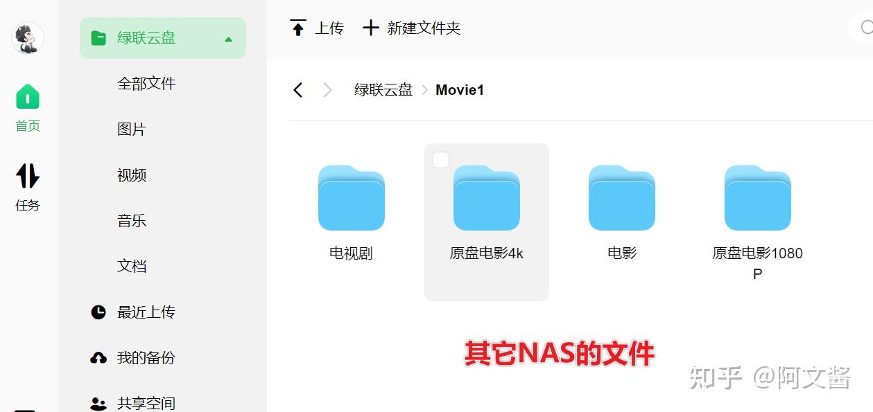 颜值性能超强，适合家用的NAS：绿联DH2600 双盘位NAS 开箱测评！ - 知乎