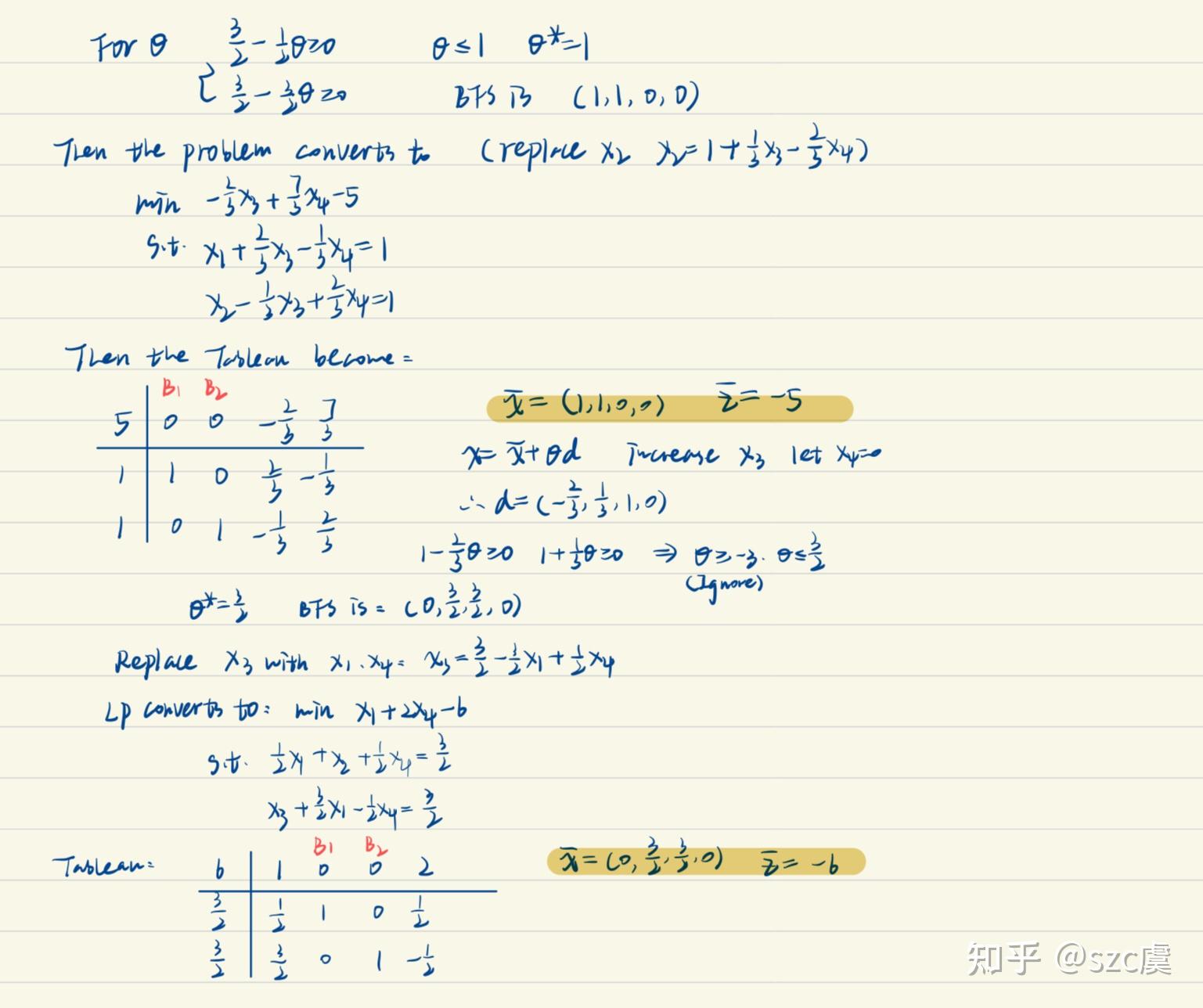 求解Linear Program的单纯形方法（simplex method） - 知乎