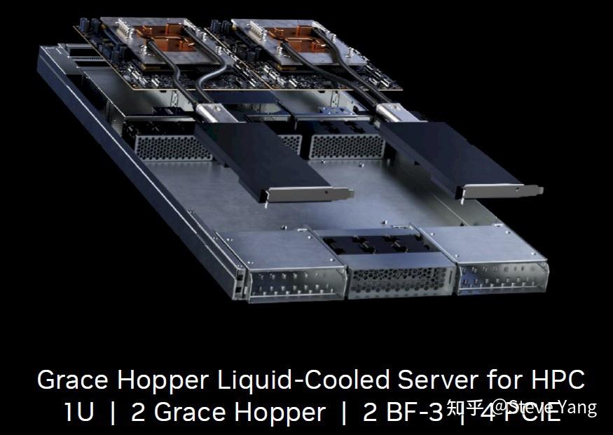 COMPUTEX2023 | NVIDIA MGX 为系统制造商提供模块化架构，以满足全球数据中心多样化加速计算需求 - 知乎