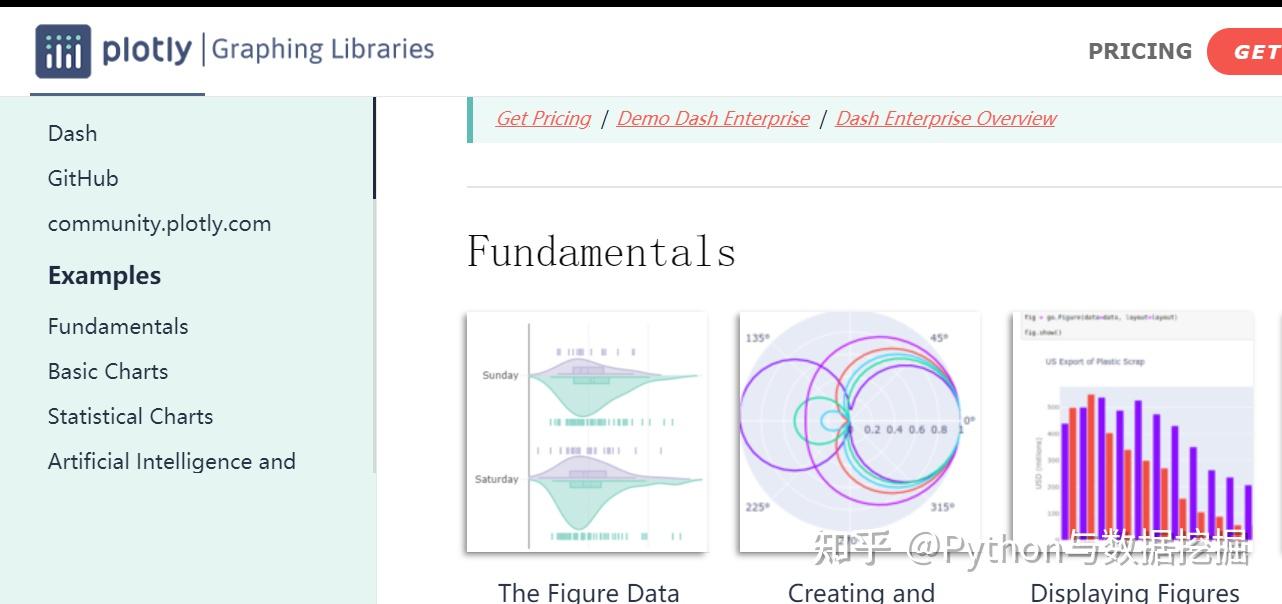 深度盘点！整理了 38 个 python 数据可视化库 - 知乎