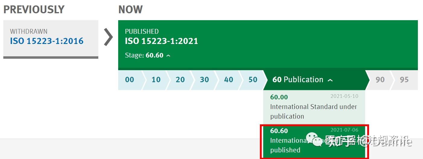 ISO 15223-1: 2021版来了，都更新了哪些标识呢？ - 知乎