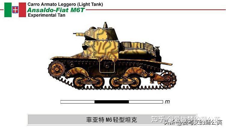二战坦克装甲车图集——意大利 - 知乎