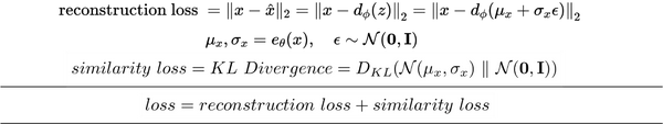 AutoEncoder (AE) 和 Variational AutoEncoder (VAE) 的详细介绍和对比 - 知乎