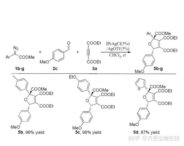 N-杂环卡宾环金属铱配合物(IrCl(COD)2)齐岳生物试剂 - 知乎