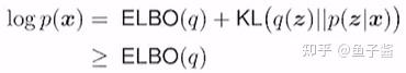 变分推断之傻瓜式推导ELBO - 知乎