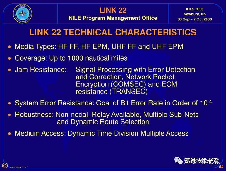 美军link 22 数据链系统技术介绍 - 知乎