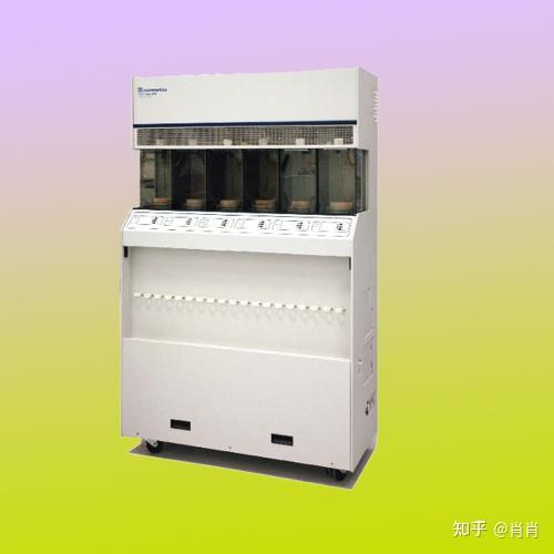 ChemiSorb HTP全自动多站式静态化学吸附分析仪 - 知乎