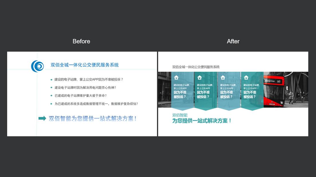 iSlide 3.2 上线，支持WPS版本，模板设计升级！ - 知乎